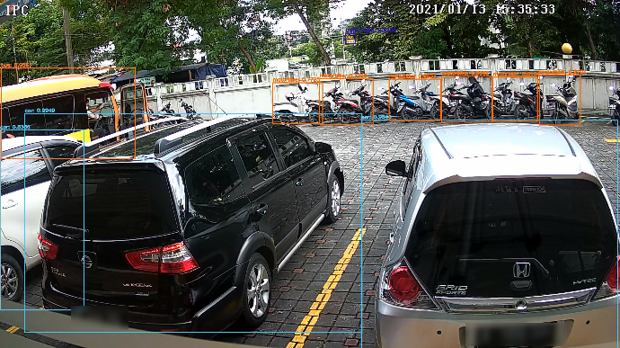 Solution STYRE Surveillance System | COMERCIO